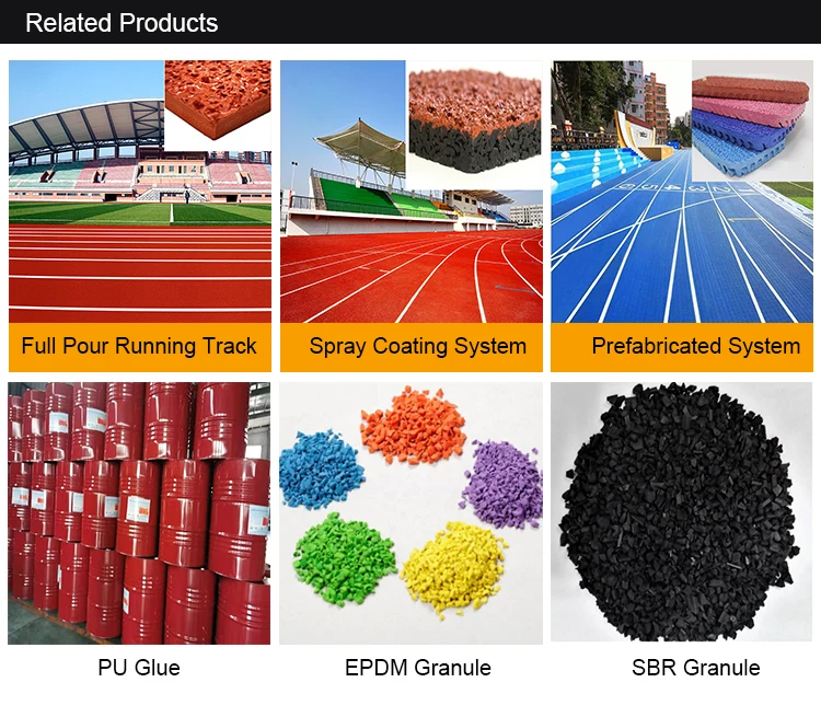 Synthetic Athletic All-Plastic Running Track Full Polyurethane Surface ...