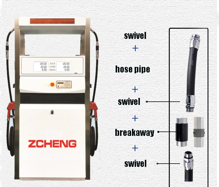 Fuel Dispenser Hose Breakaway Swivel Coupling for Pump| Alibaba.com