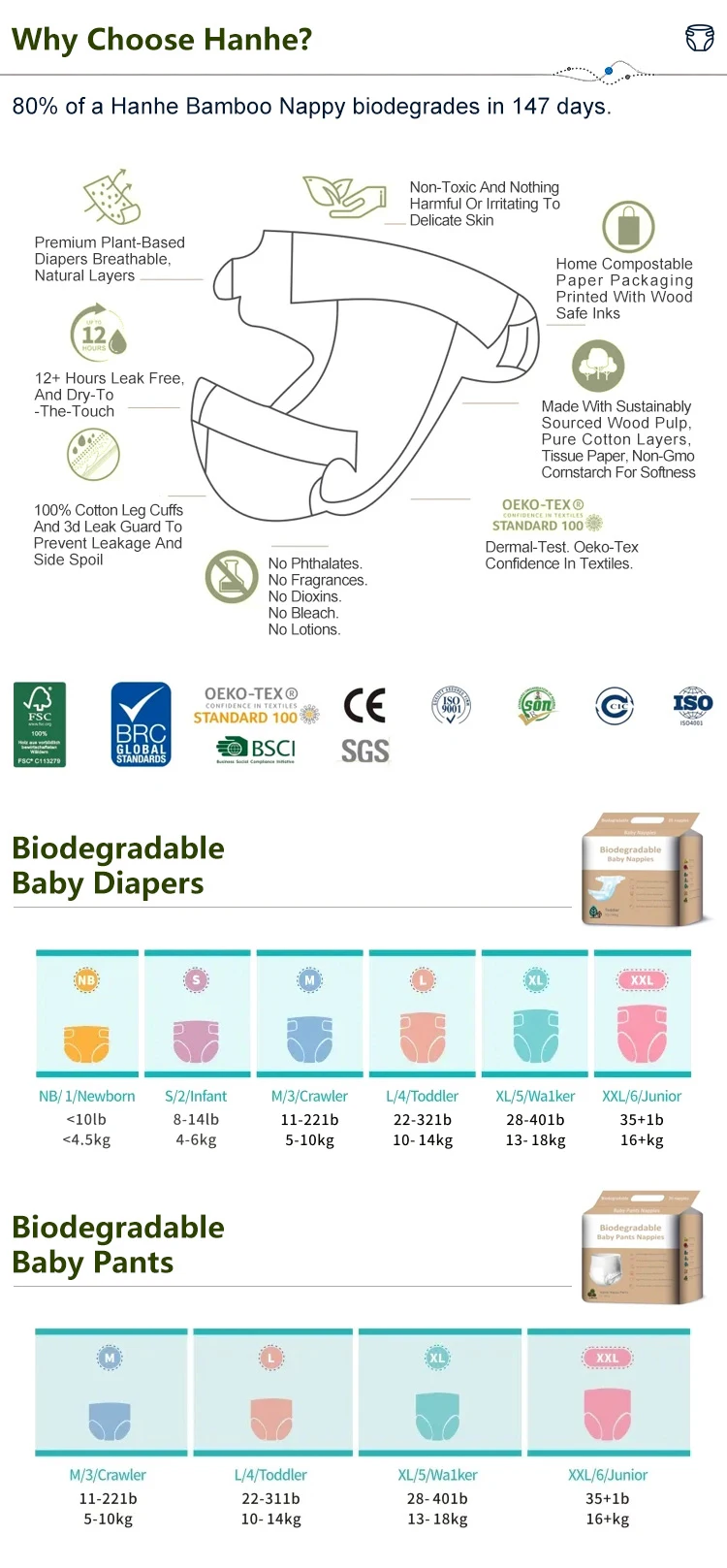 Factory Free Sample OEM Biodegradable Diaper Custom Brand Good Quality ...