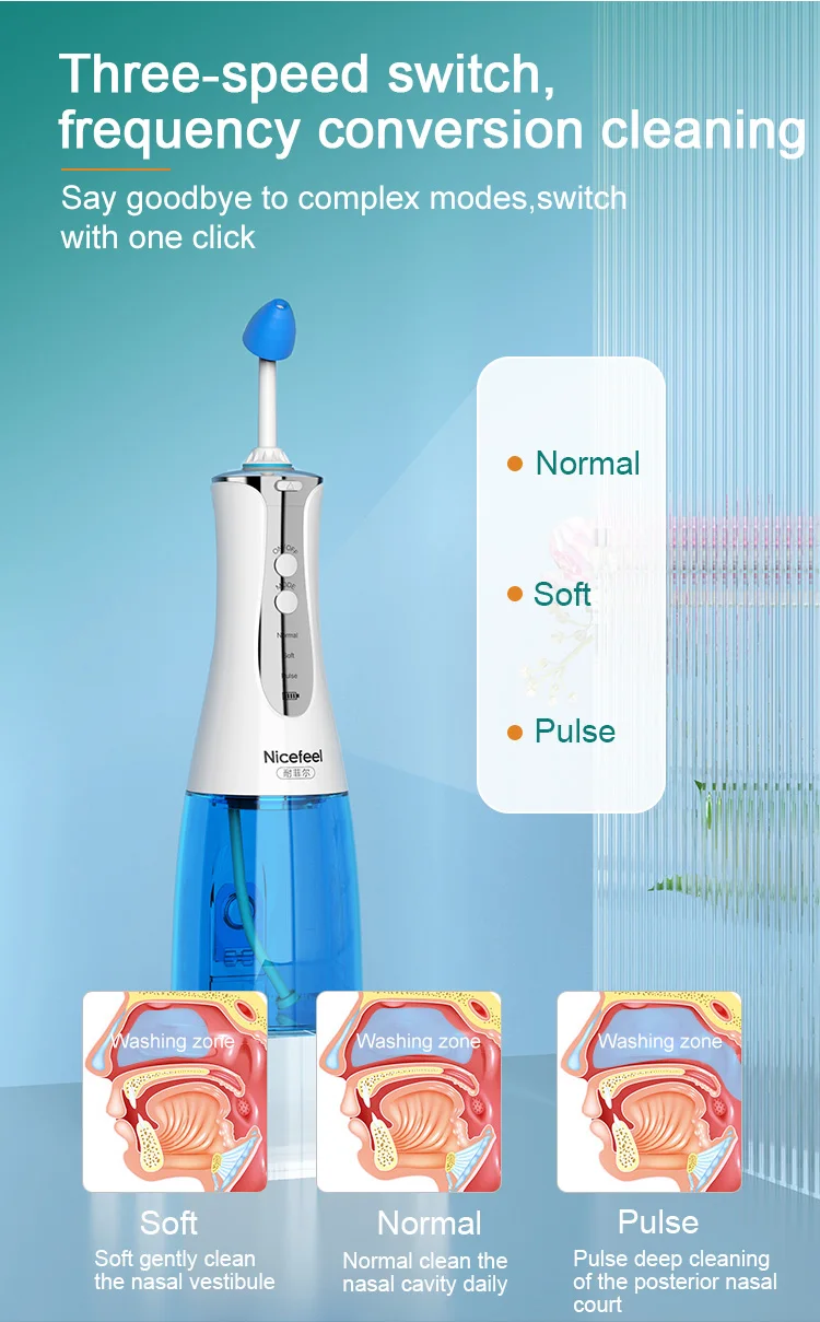 Electric Nasal Irrigation System - Portable Neti Pot Sinus Rinse Kit ...