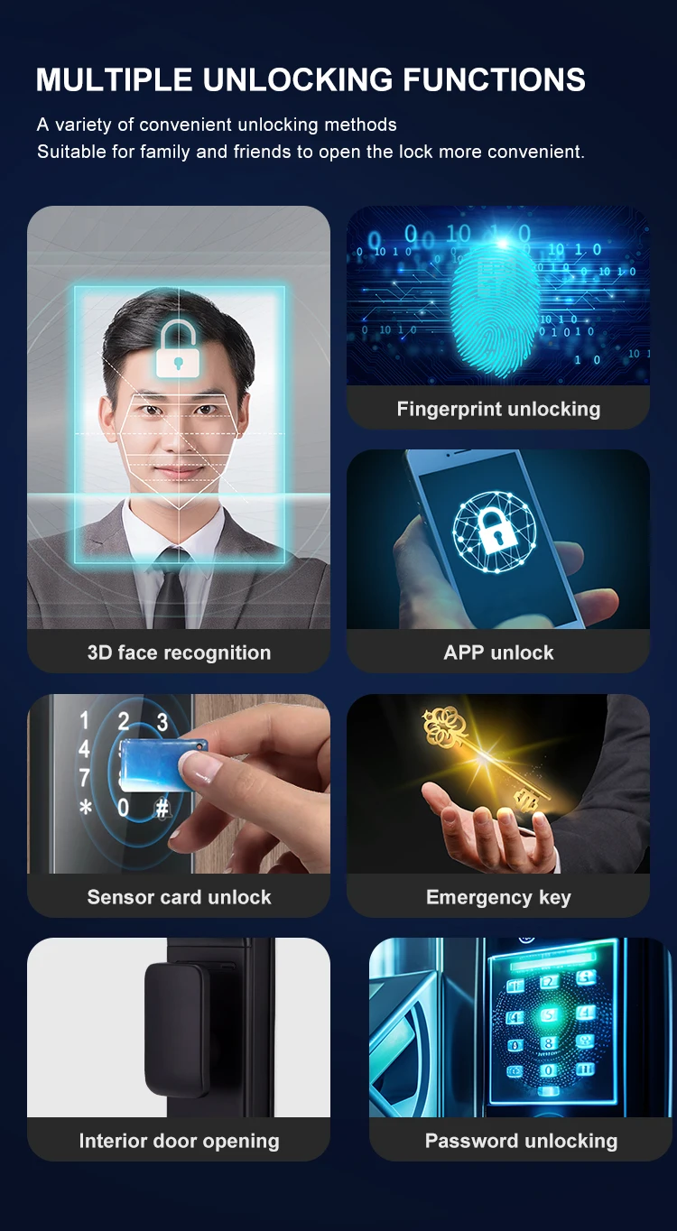 Face Recognition Cerradura Inteligente Password Card Lock Wifi Door ...
