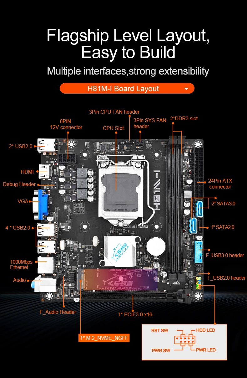 H81 Motherboard Ddr3 Desktop Gaming Lga 1150 Mainboard H81 Chipset H81m-i Itx Motherboard - Buy ...