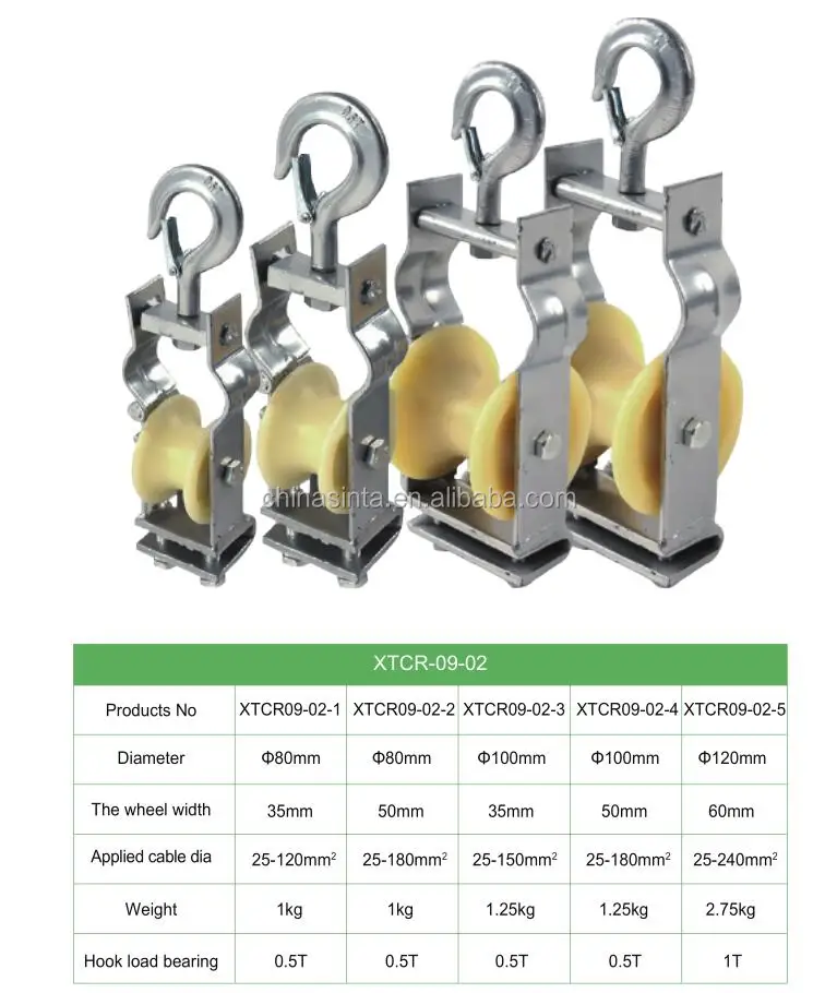 Direct Factory Price Hot Sale Promotion Hanging Cable Roller with Hook