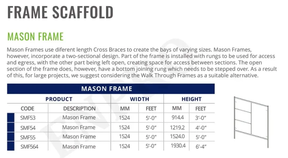 Professional Scaffolding - Durable and Versatile Solutions