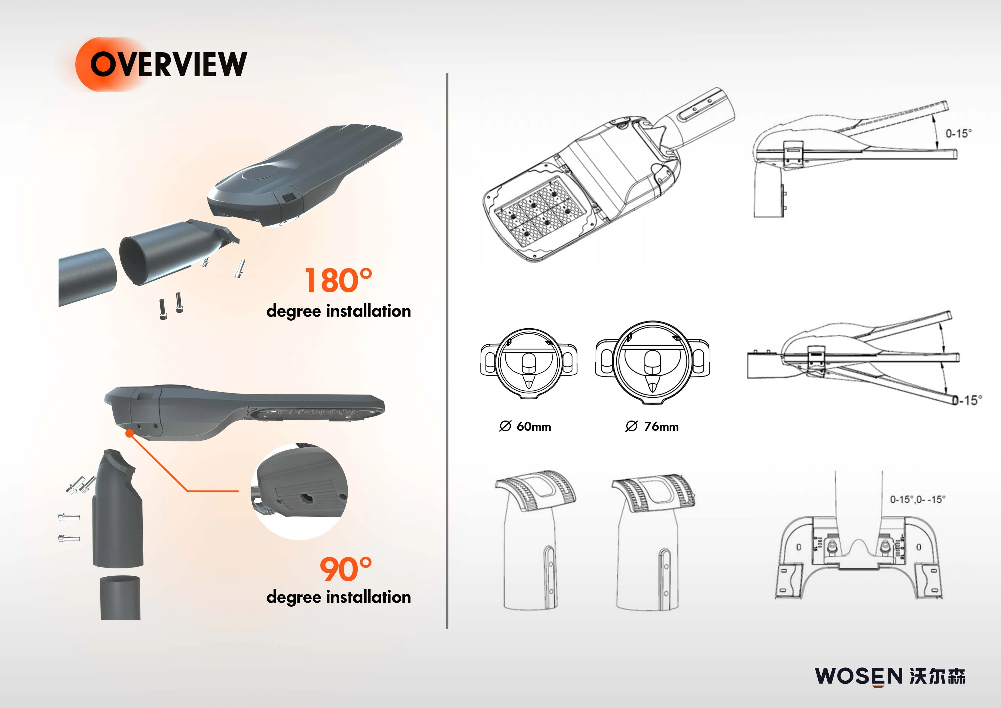 Outdoor Street Lamp Road Lighting Ip67 Waterproof Garden 50w 100w 150w ...