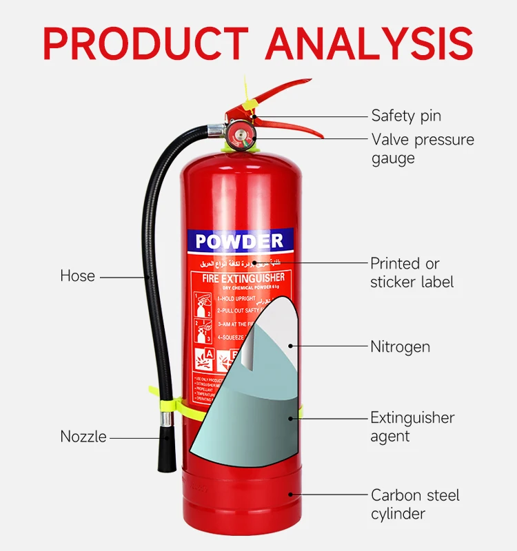 Extintor Quimico Abc 5kg Fire Extinguisher Dcp Dry Chemical Powder ...