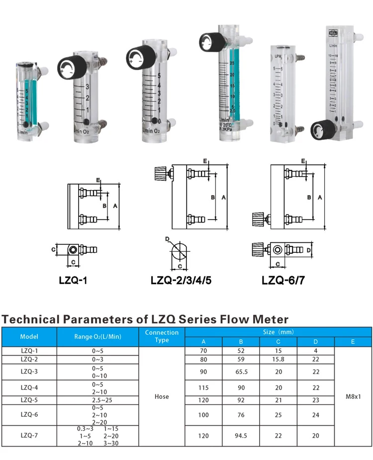 Sentec Thorpe Tube Flowmeter Oxygen Flow Meter Price Gas Flow Meter ...