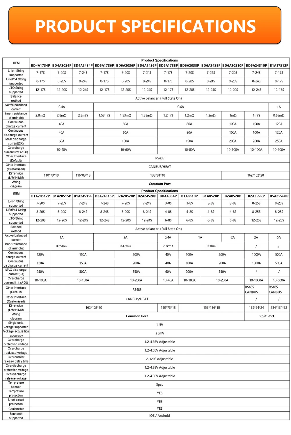 Jk 2A Active Balancer BMS Lifepo4 - Smart Battery Management