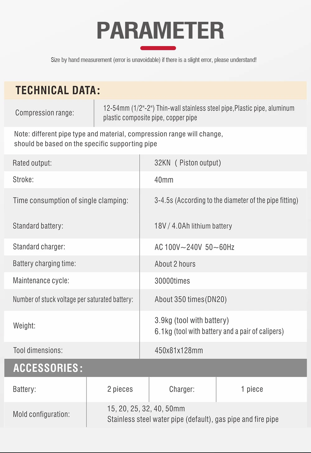 PZ 3240 GE-1550 Battery Powered Hydraulic PEX Pipe Clamping Tool