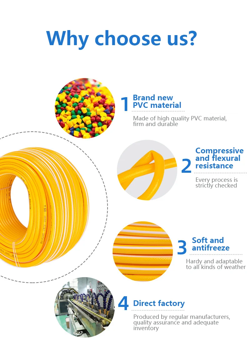 Farm Irrigation Systems Polyethylene Pipes Drip Irrigation Hose Garden ...