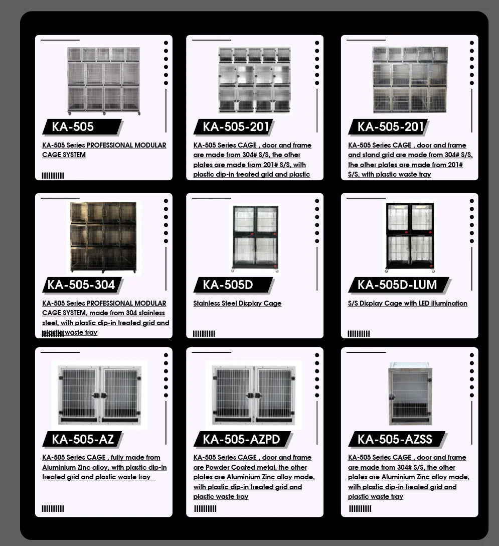 Professional Aeolus KA-505M Pet Cage Modern Animal Cage with Solid ...