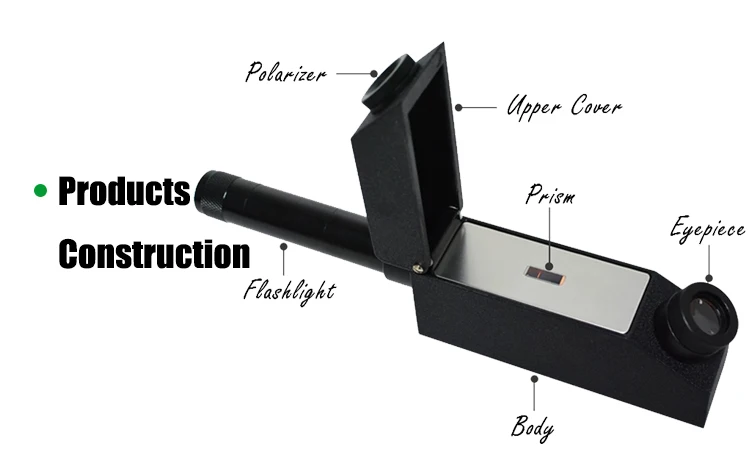 Digital Refractometer For Gemstones Digital Gemology Gemstone Gem ...