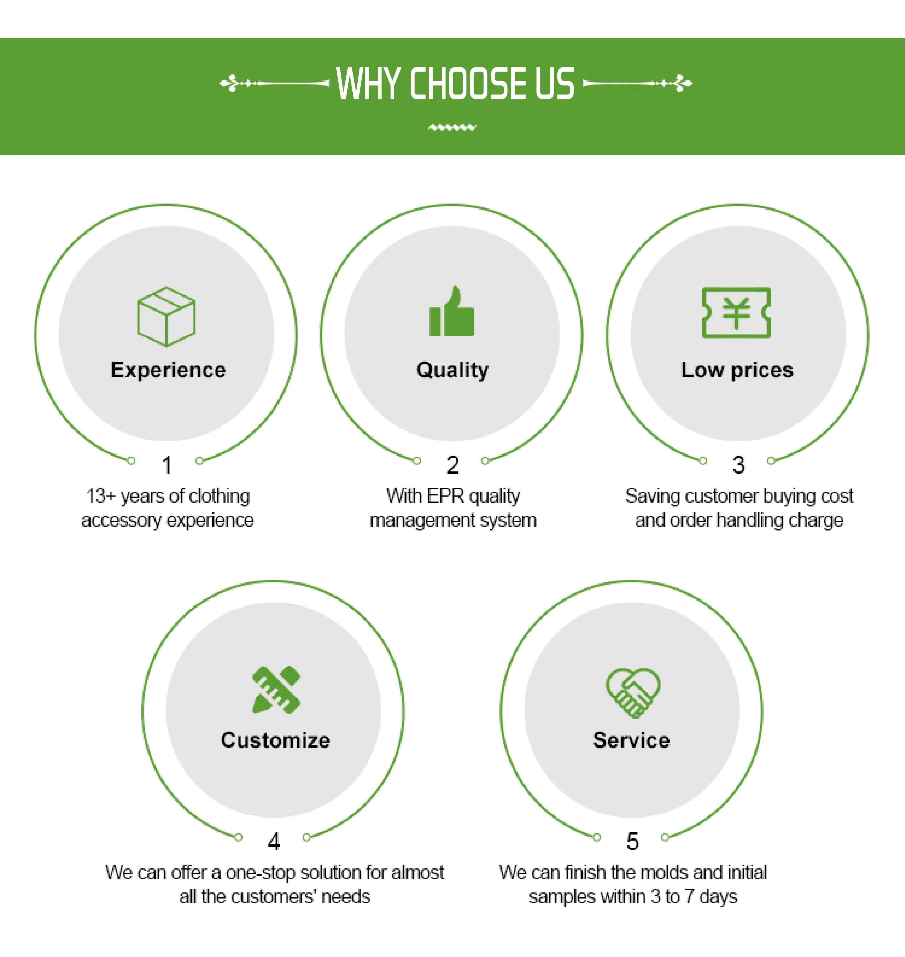 Customized Printing With Window Reed Diffuser Storage Paper Box - Buy ...