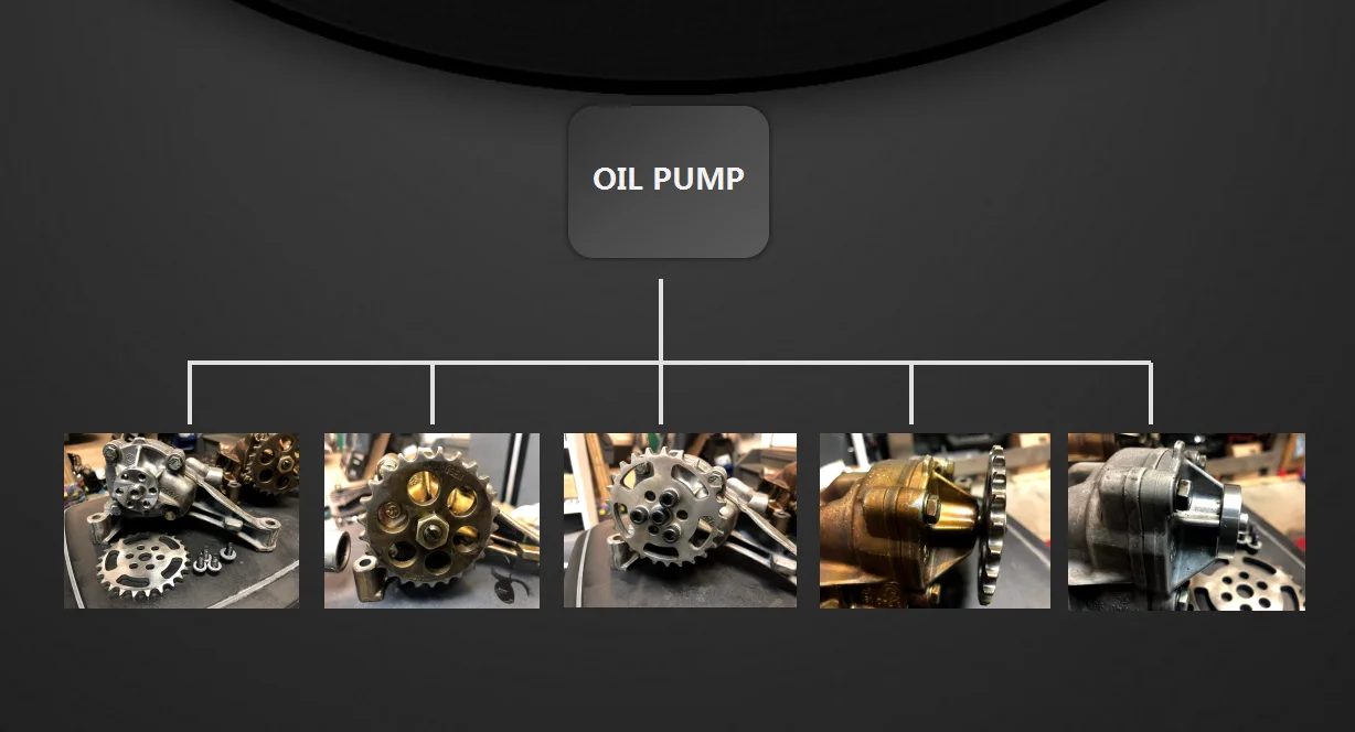 China Manufacturer Baiyi Brand Good Performance Oil Pump 21310-22010 ...
