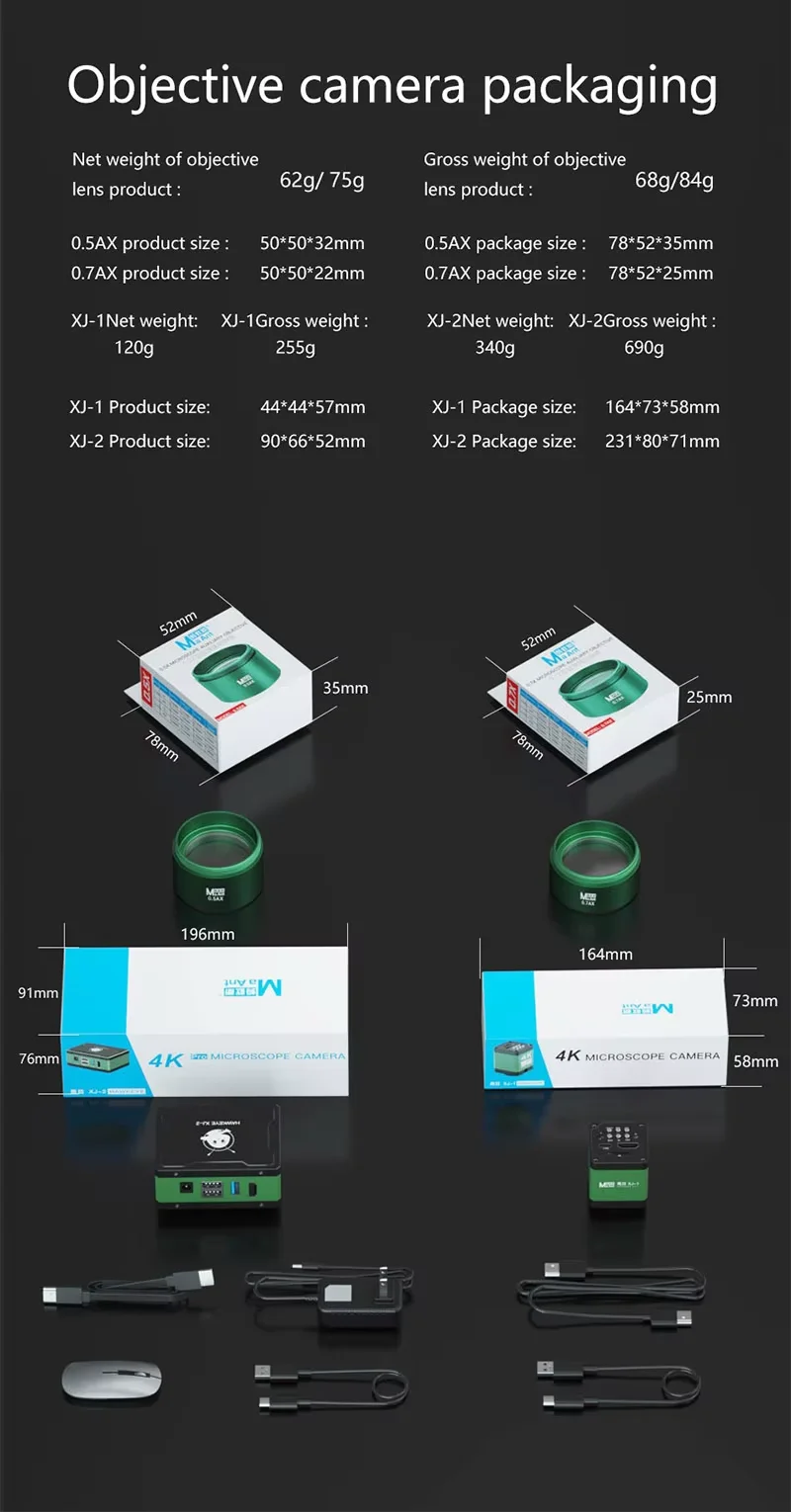 MaAnt R65 Triocular Stereo Microscope 6.5-65x Zoom Large Base ...