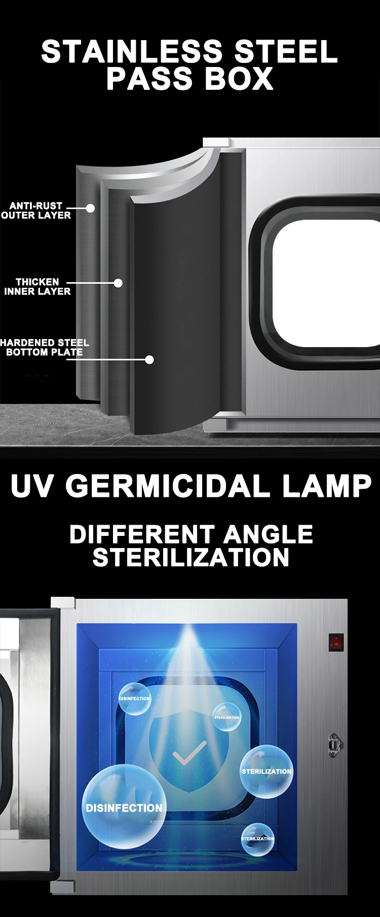 Stainless Steel Pass Box Laboratory Clean Room Pass Box/pass Thru Box ...
