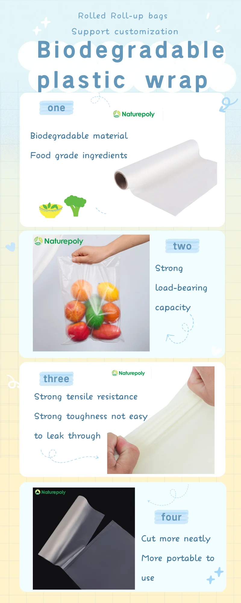 Manufacturer Biodegradable Compostable Transparent Cleaning Fruit Pla Food Packing Pbat ...