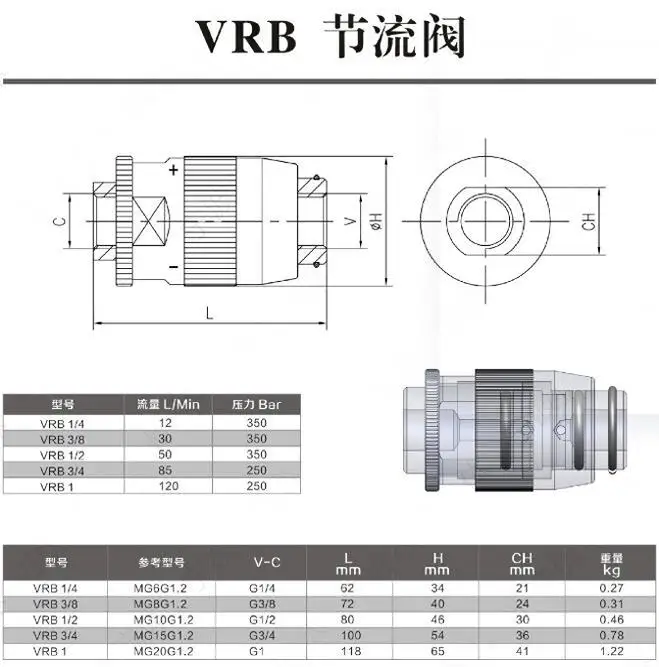 Speed control valve through valve VRB G1/2 G3/4 G1 G1/4| Alibaba.com