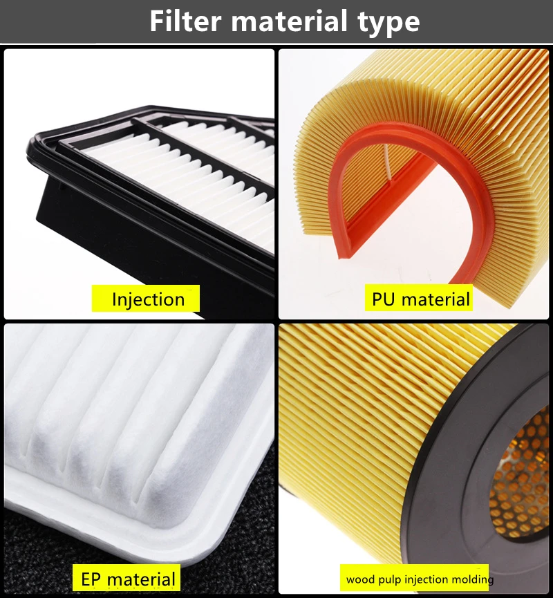 Ci Vic C Rv Cabin Air Filter 80292-s5a-003 80292-sca-e11 80292-s5d-a01 ...