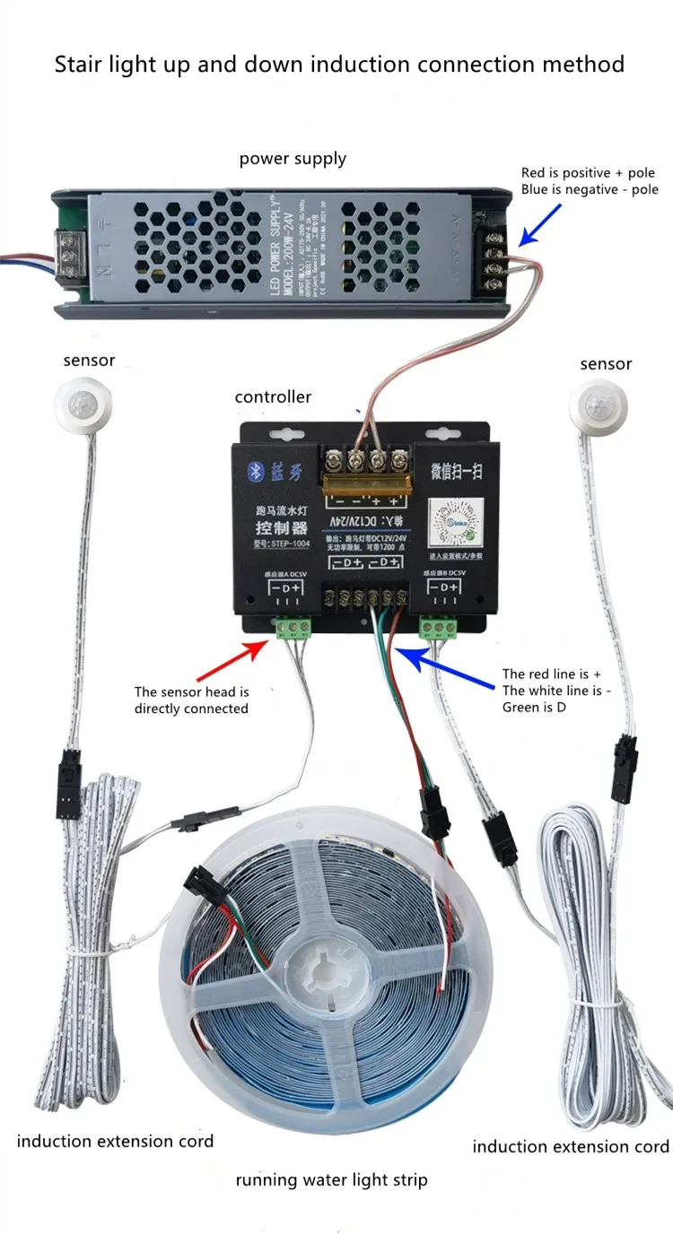 Smart Motion Sensor Led Stair Light Warm White Led Strip Light Smart ...