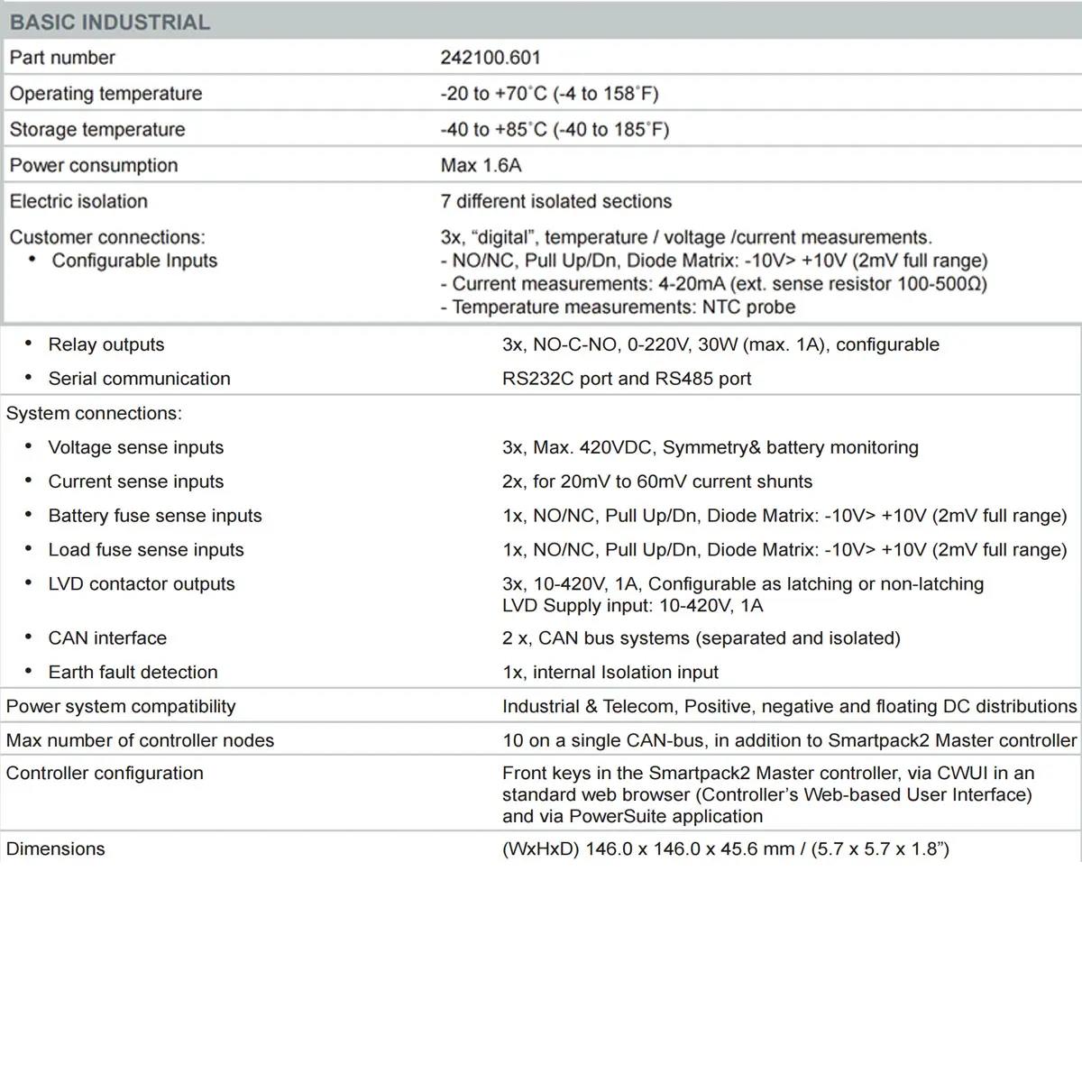 Eltek Smartpack 2 Touch Basic Industrial Controller Module - Telecom Power Oem