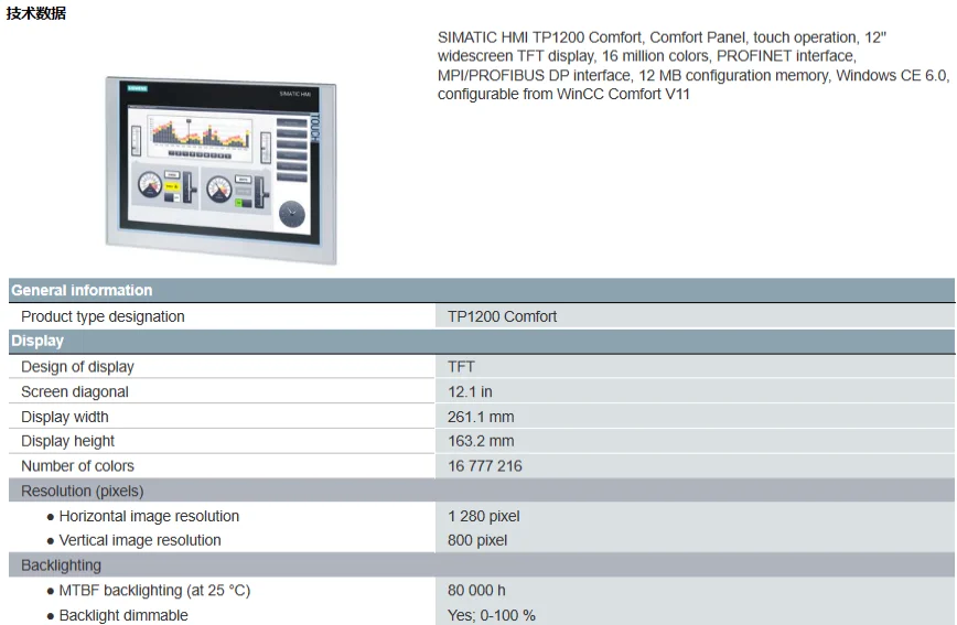 New And Original Siemens Simatic Hmi Tp1200 Comfort Basic Panels 12.1 ...