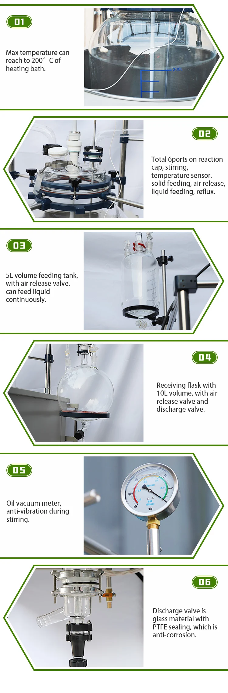 Laboao 200l Singer Layer Glass Reactor With High Speed Agitator For ...