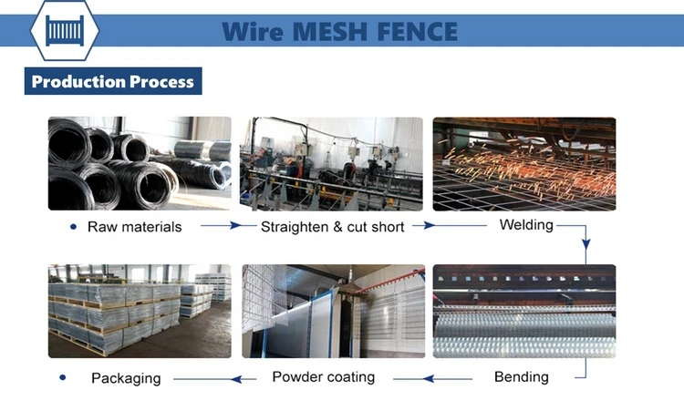 3d Curved Welded Wire Mesh Fence Metal Pvc Coated 3d V Bending Welded ...