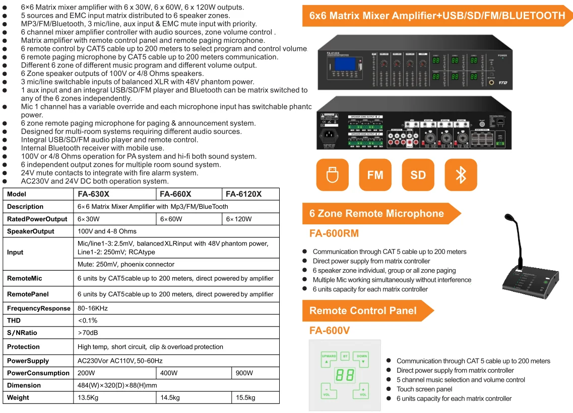 Hot Sale 6*120W PA System Set - Amplifier Power Matrix Mixer