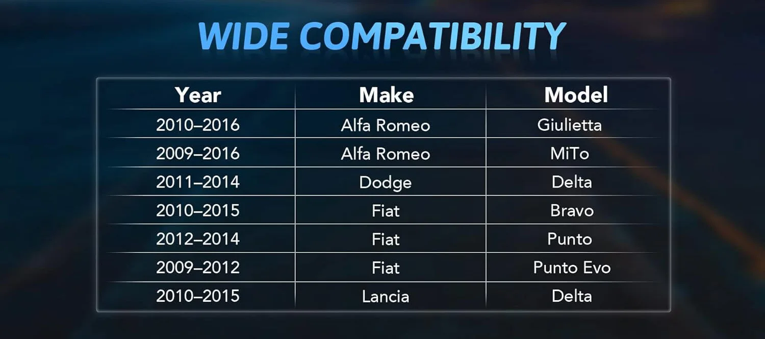 MultiAir 1.4 Timing Tool Kit Engine Timing Tool Kit for Fiat Alfa Romeo ...