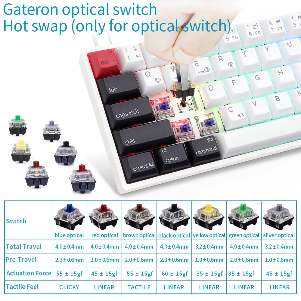 Skyloong Ak61 Sk61 Gateron Optical Switch Gk1 Pbt Keycaps 60% Rgb ...