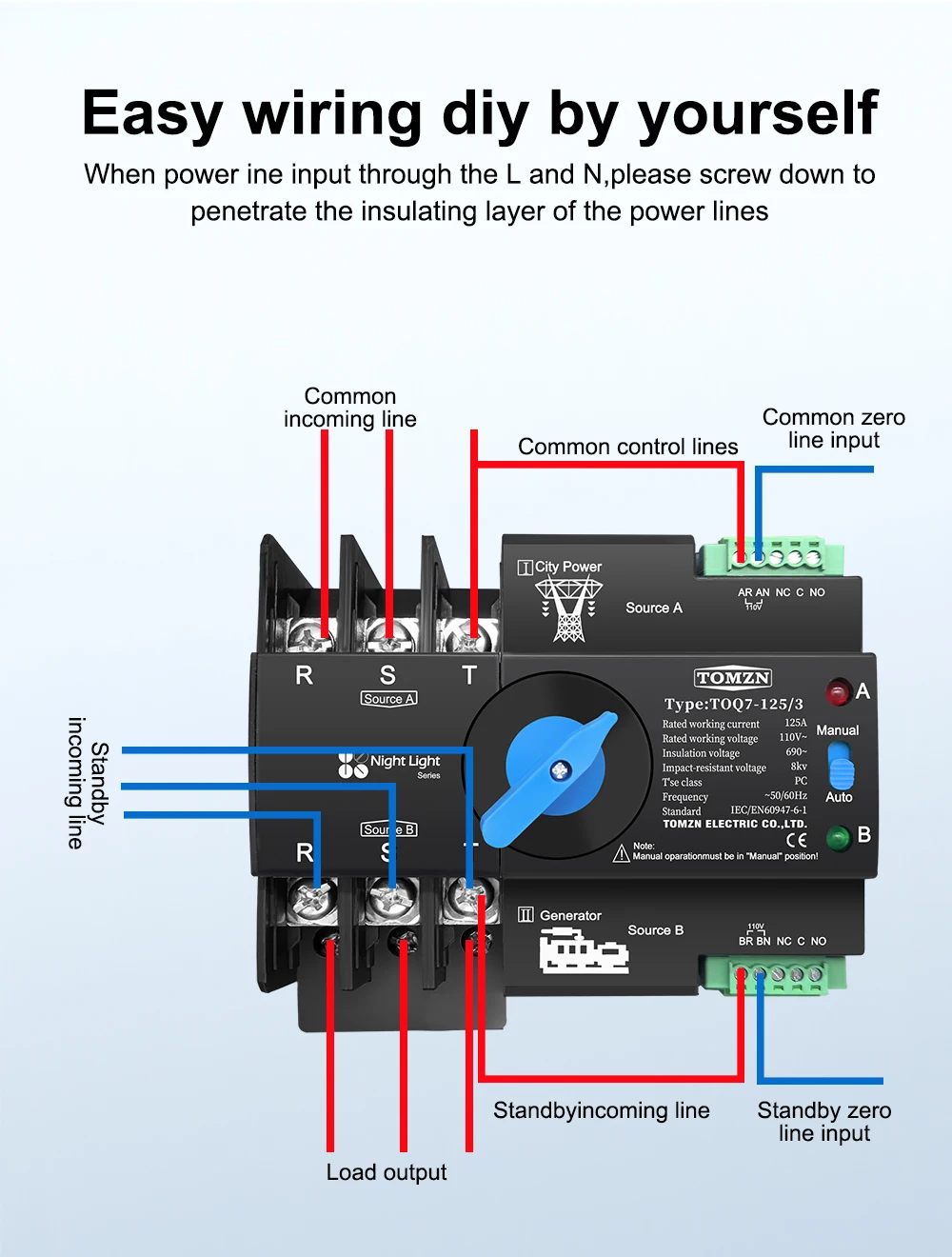 TOMZN Din Rail 3 Phase ATS 3P 63A 100A 110V 120V Switch