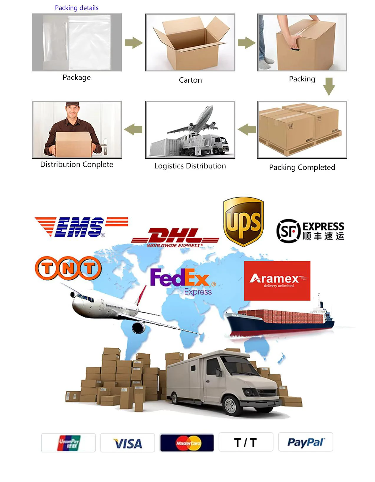 Professional Flyer, Poster & Single-Page Printing: On-Time, On-Quality ...