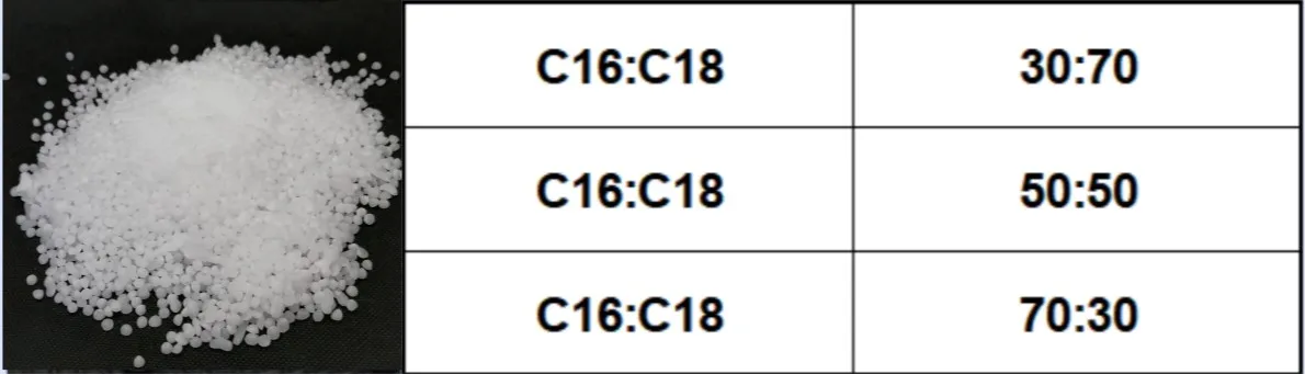 Cosmetic Raw Materials - Cetostearyl Alcohol Emulsifier