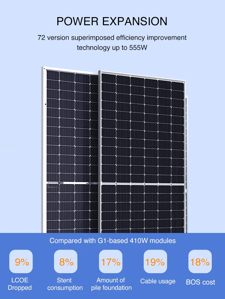 Ja Panel Surya Kaca Ganda Bifacial Perc Panel Surya Mono 540w 545w 550w ...