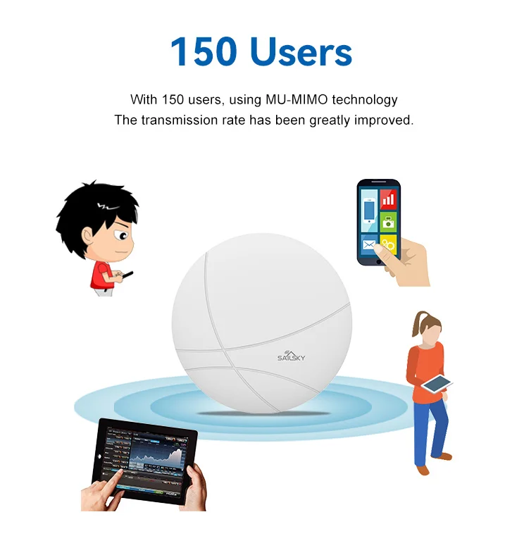 High Power 500mw AX3000 WiFi6 Mesh Indoor Ceiling Access Point With ...