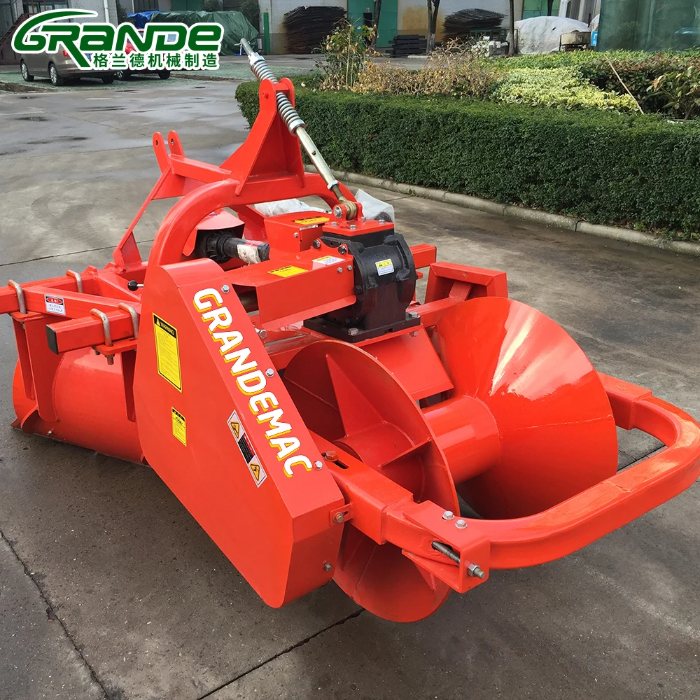 Farm Implement Tractor Mounted Land Shaper Ridger - High Productivity