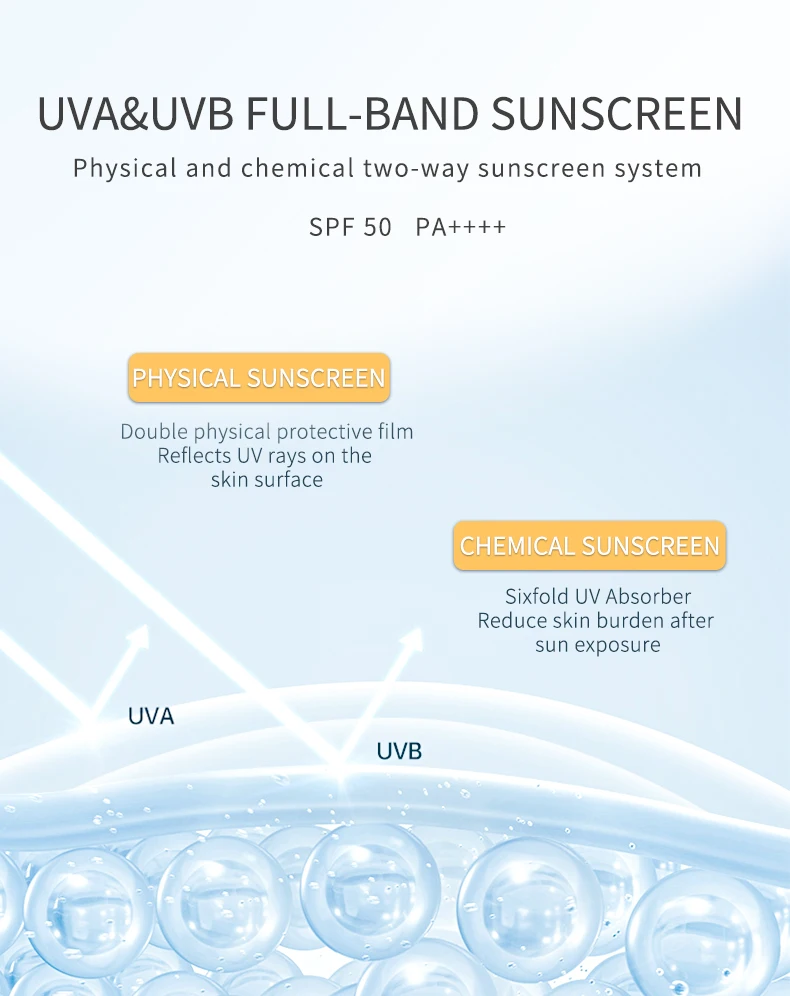 Melao Travel Size Sunscreen Spf 50 Face And Body Spray Over Make Up Sun ...