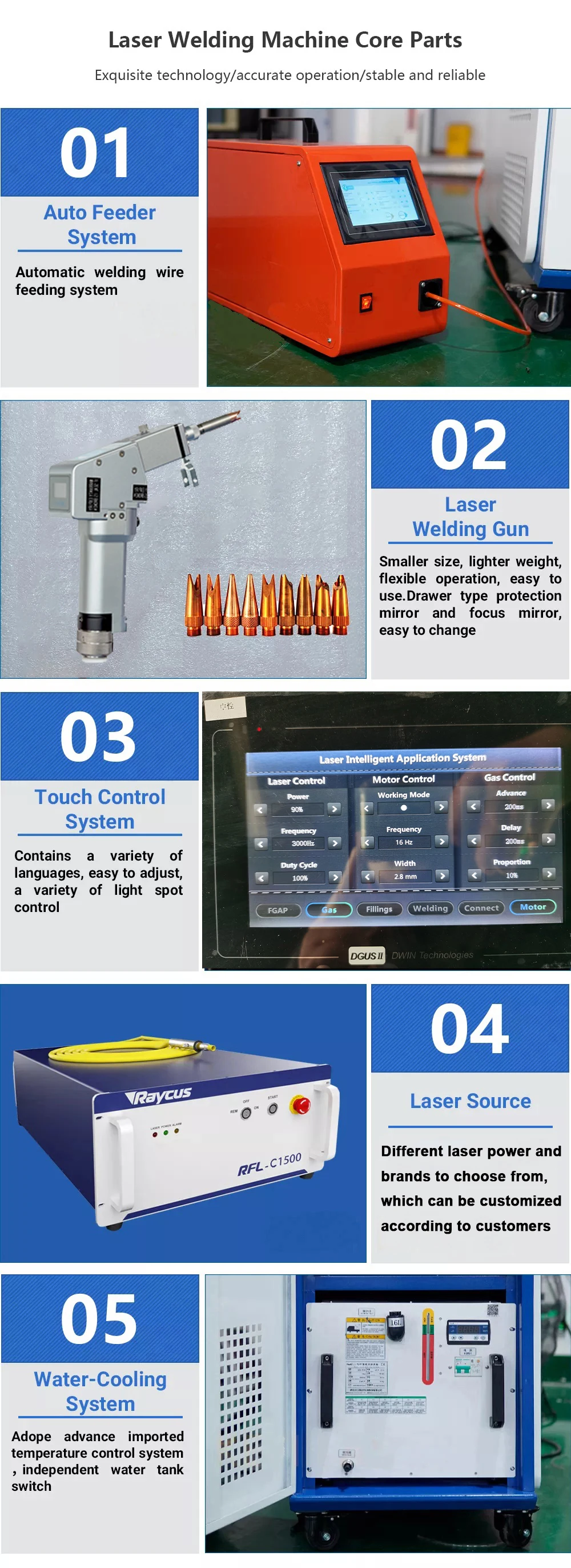 Handheld Wide Seam Thick Plate Weld Soldadora 1500W Lazer Welder 2000W ...