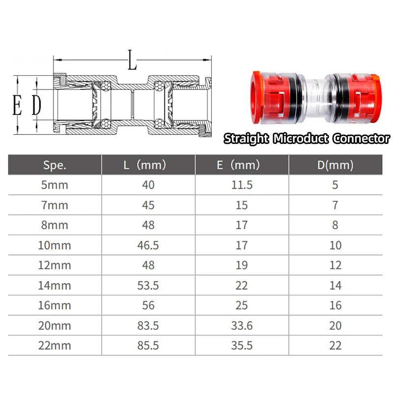 High Quality Fiber Optic Standard Hdpe Microduct Straight Reducer End ...