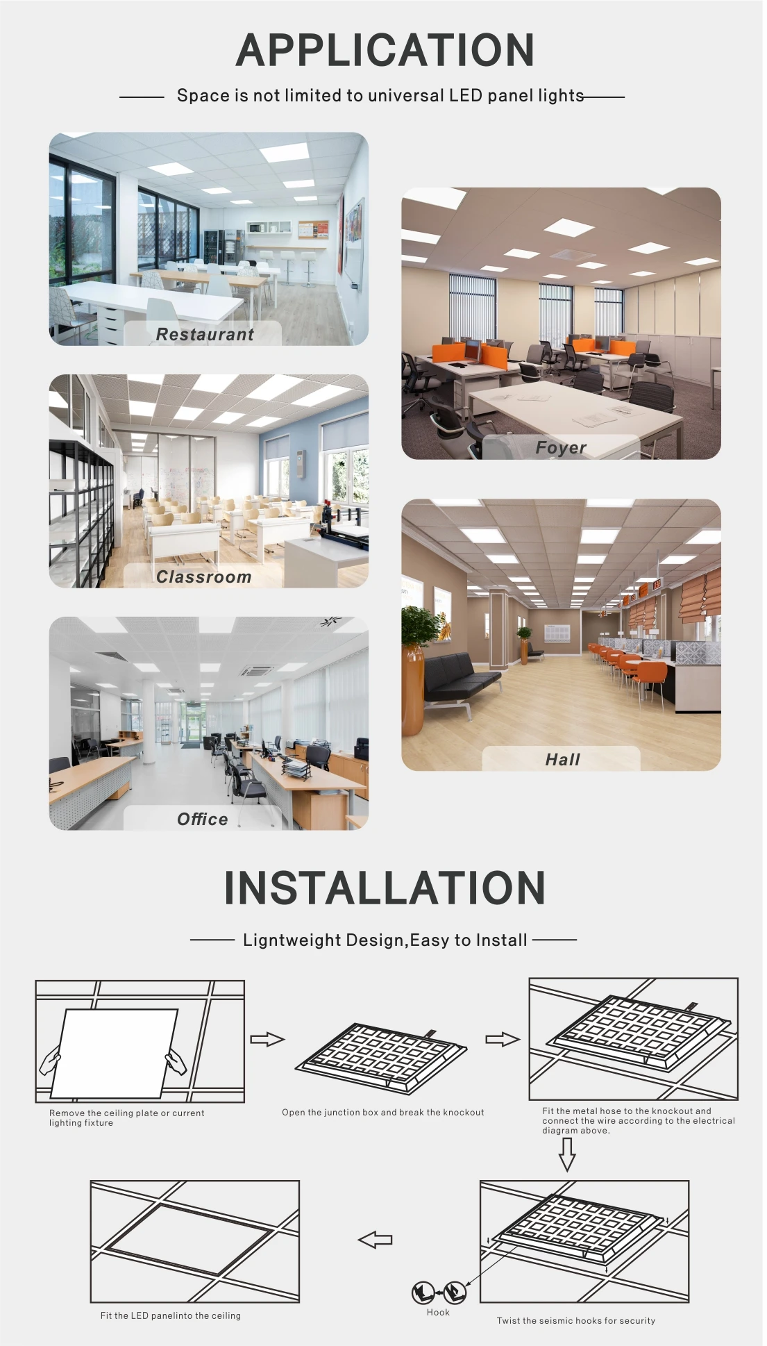 1 X 4ft 2 X 4 Foot Back Lit Led Flat Panel 100-347v Selectable Wattage ...