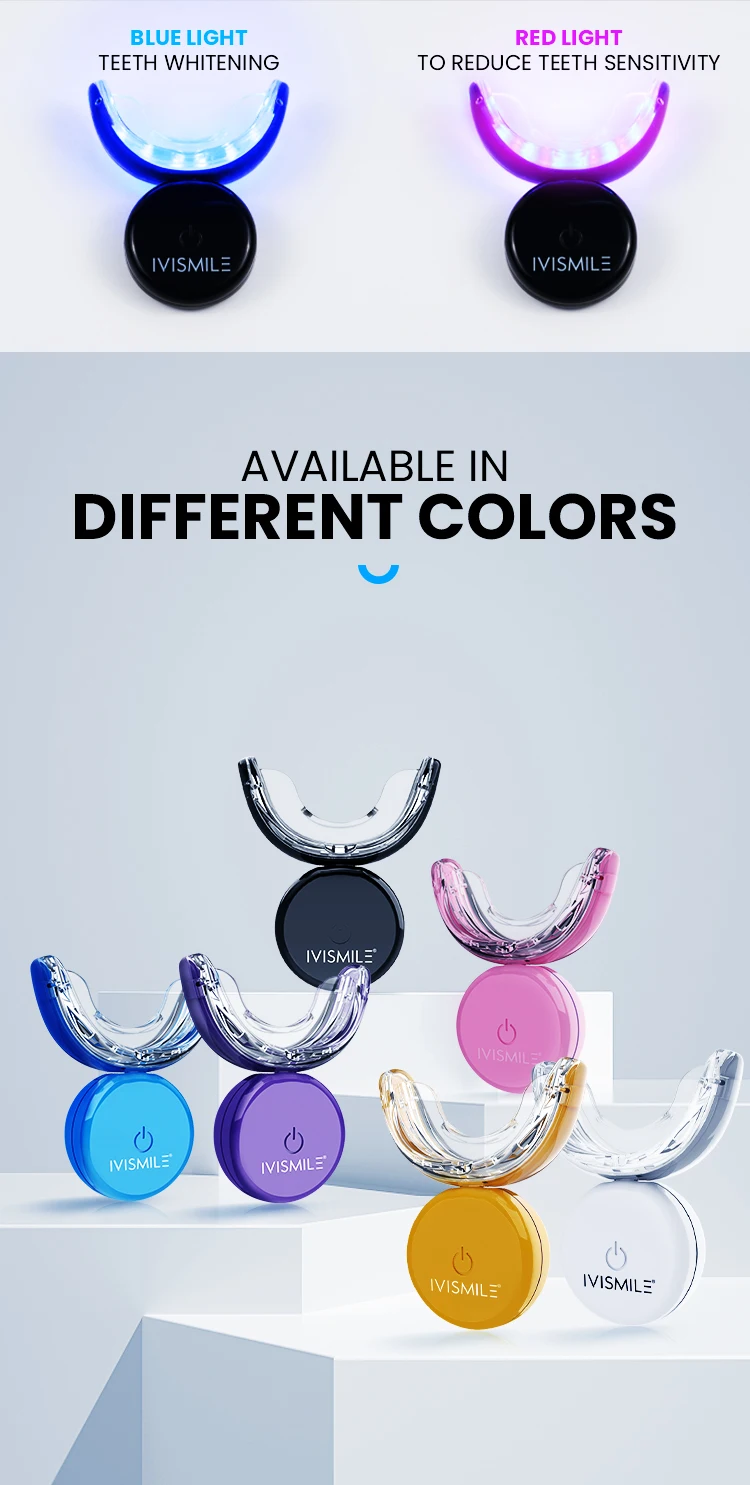 IVISMILE Teeth Whitening Kit - Efficient Home Use Solution