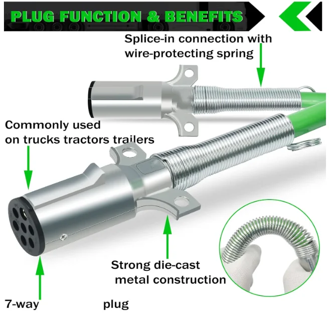 7-way Metal Trailer Connector Electric Coil Seat 7 Pin Plug Socket 7 ...