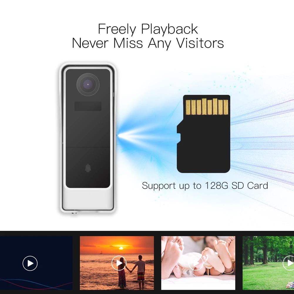 Wifi Doorbell Camera Suit With Chime 1080p Hd Video Ip65 Tuya Smartlife ...