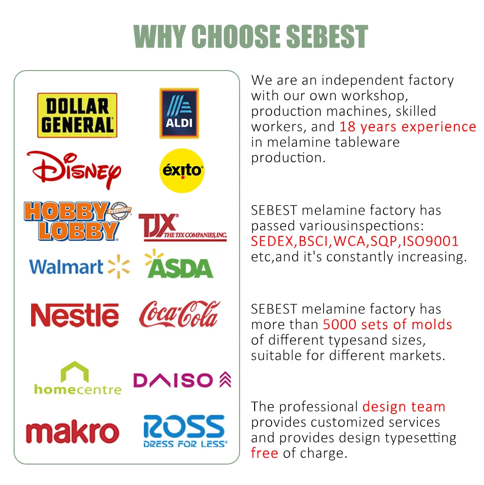 Alibaba.com: Sebest Melamine Dinnerware Sets for Hotels & Restaurants ...