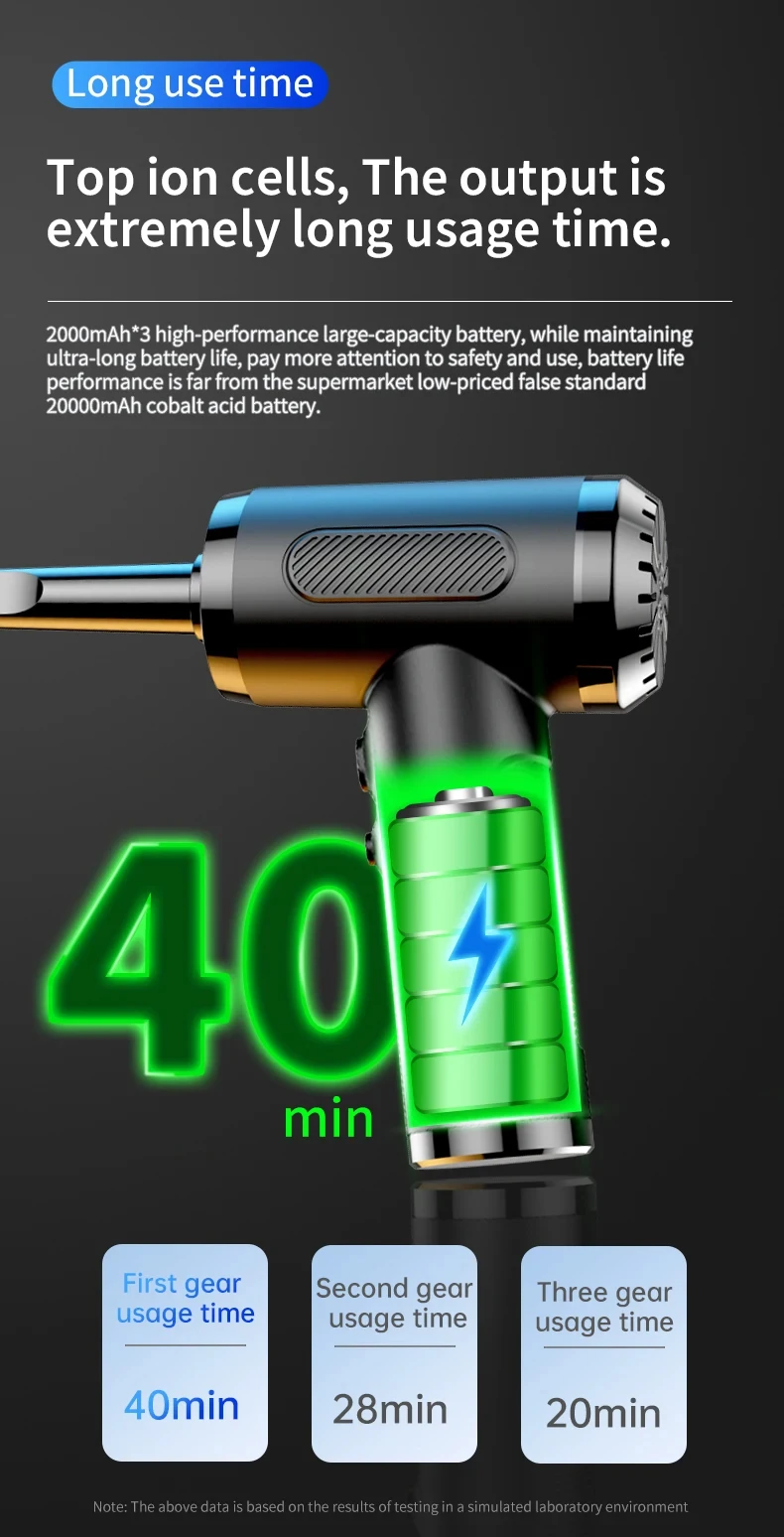 Car Vacuum Cordless Rechargeable - Portable Cleaning Power