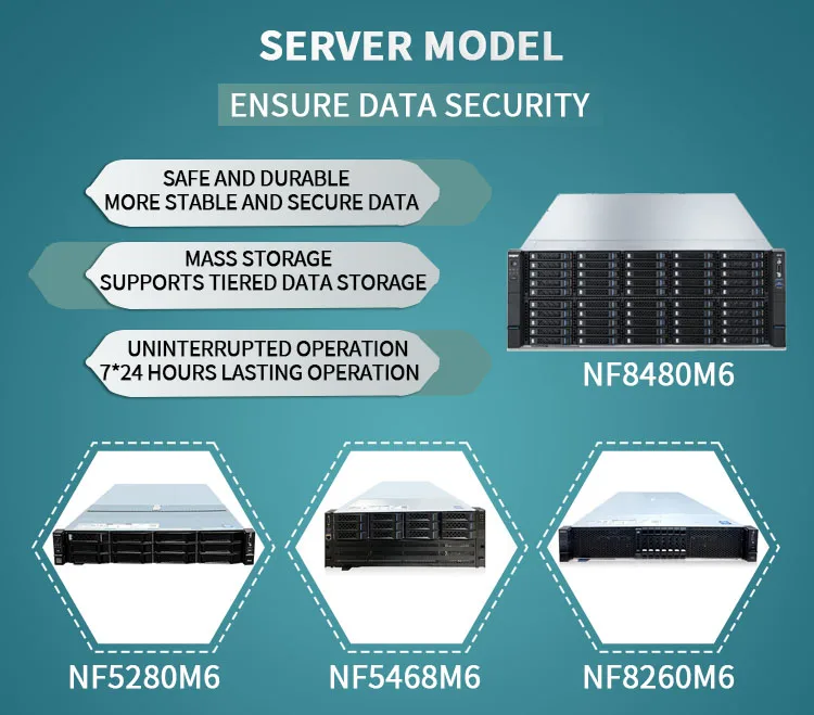 Wholesale Inspur 2u Dual-socket Gpu Servers With Intel Xeon Processor ...