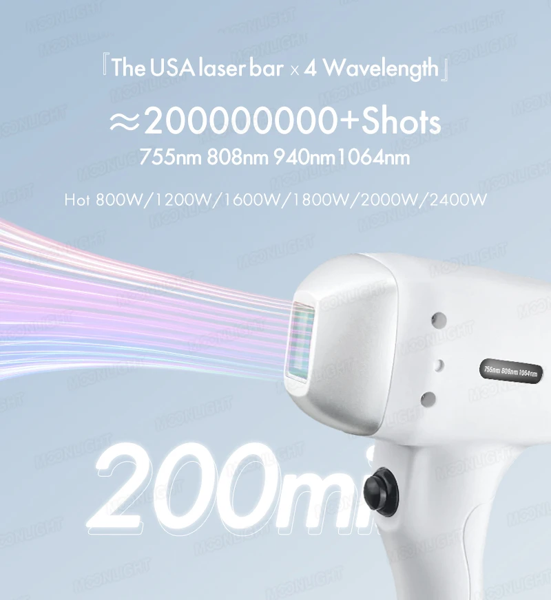 Alibaba.com: Diode Laser Hair Removal Machine for Face and Body ...