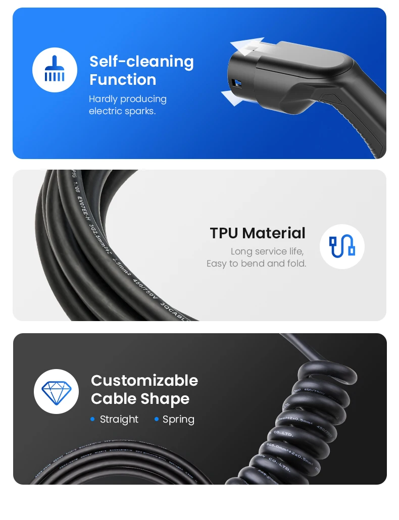 Besen New Energy Electric Vehicle Charging Cable Mode 3 1phase Iec62196 ...