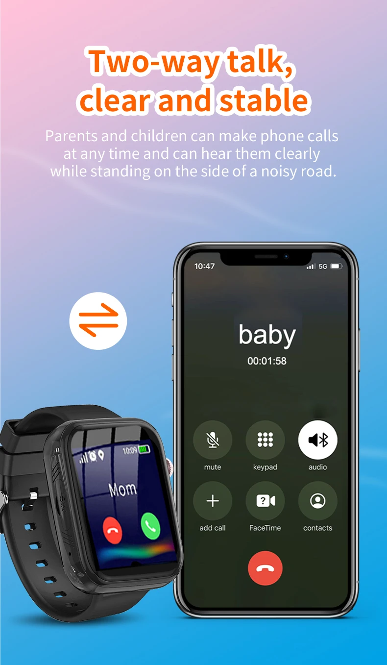 2024 T45 Pro Kids 4g Smart Watch 1.83inch 670mah Wifi Connection Sos ...